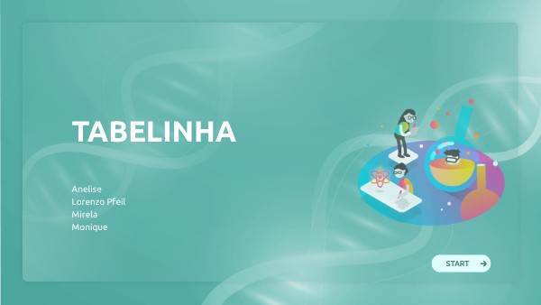 TABELINHA | Genially