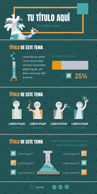 Capítulo 3: Marco Metodológico | Genially