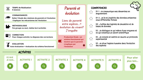 PW Parenté et évolution | Genially