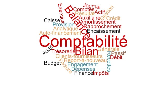 Analyse réflexive: presse | Genially