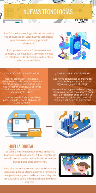 INFOGRAFÍA - EJERCICIO FINAL | Genially