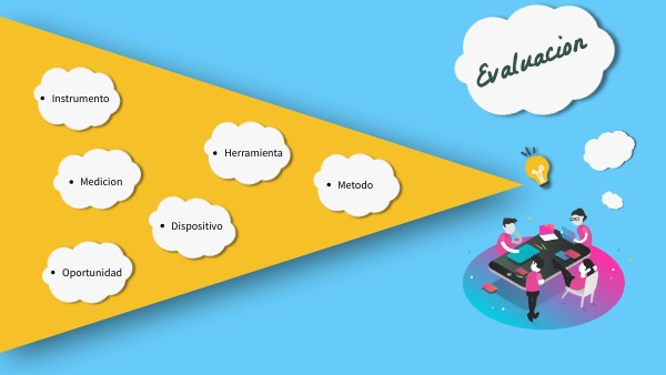 ¿Qué es la evaluación?
