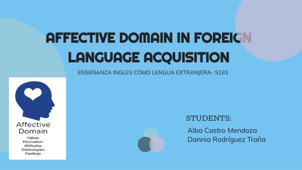 Affective Domain | Genially