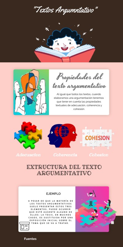 Infografia Equipo 5 textos argumentativos | Genially