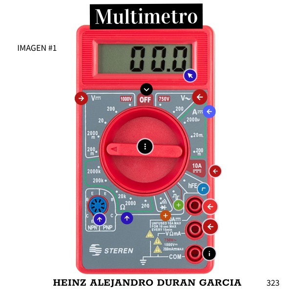 Funciones del multímetro