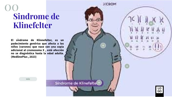 Sindrome de Klinefelter | Genially