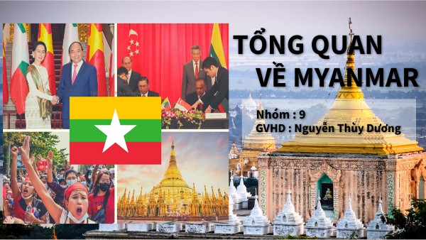 Myanmar | Genially