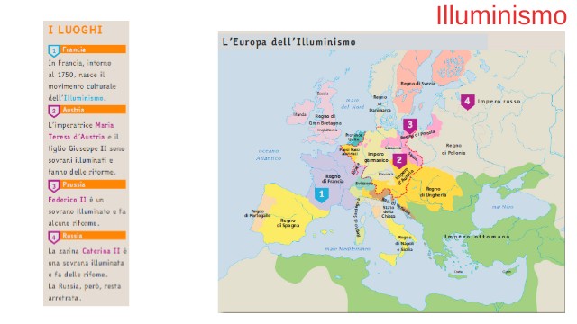 Illuminismo | Genially