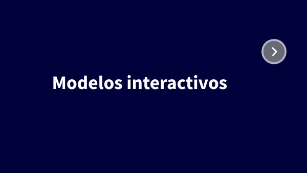 Modelos interactivos | Genially