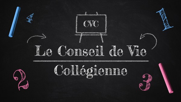 PRESENTATION CVC | Genially