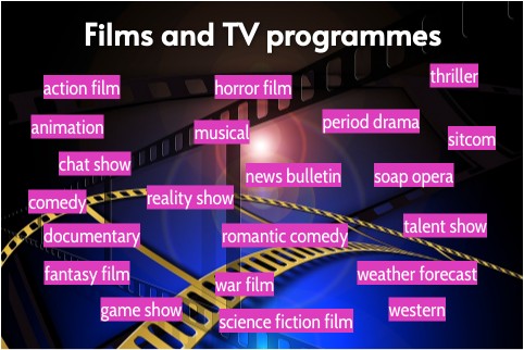 Film and TV programmes | Genially