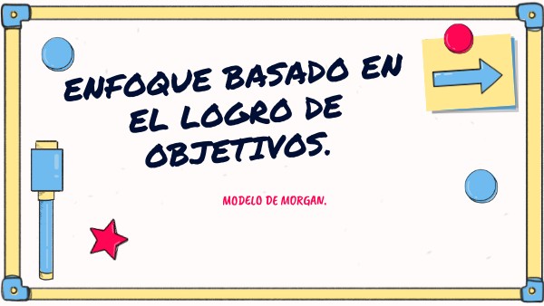 MODELO DE MORGAN. | Genially