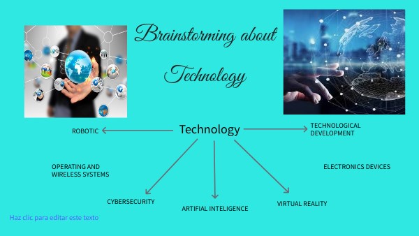 Brainstorming about Technology | Genially