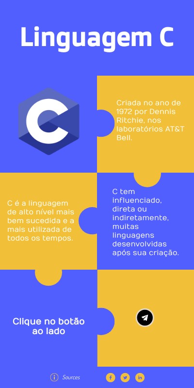 Linguagem C | Genially