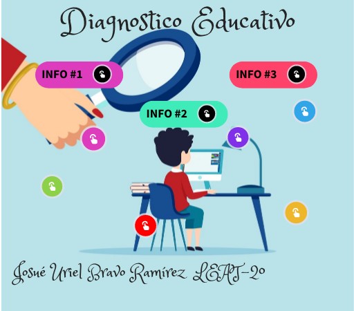 DIAGNOSTICO EDUCATIVO