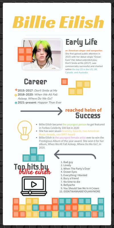Billie Eilish infographic | Genially