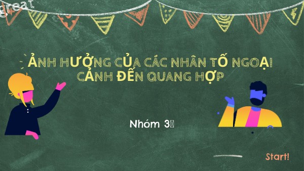 ANIMATED CHALKBOARD PRESENTATION | Genially