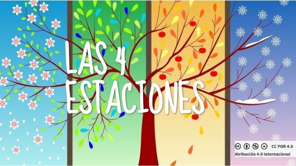 las 4 estaciones | Genially