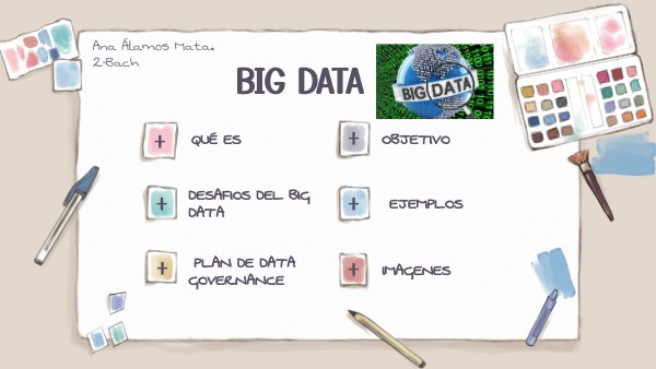 TIC. big data