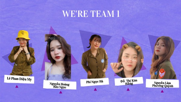 CHỦ ĐỀ 8 - TEAM 1 | Genially