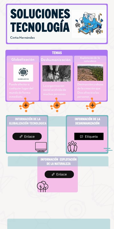 INFO SOLUCIONES_ CINTIA HERNÁNDEZ | Genially