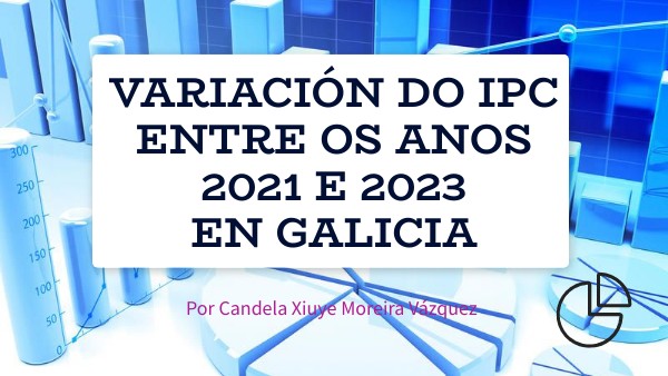 Variacion do IPC en galicia | Genially