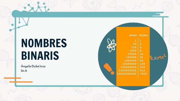 PRESENTACIÓ SISTEMA BINARI | Genially