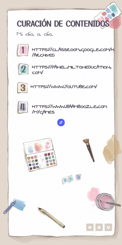 VERTICAL ART LIST | Genially