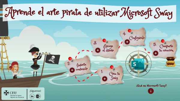 Microsoft Sway | Genially