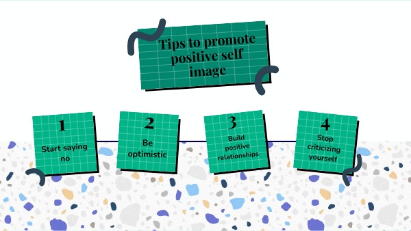 eight tips to promote positive self image | Genially