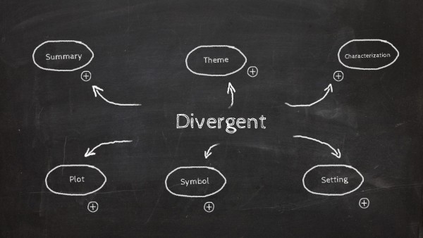 Divergent Book Project