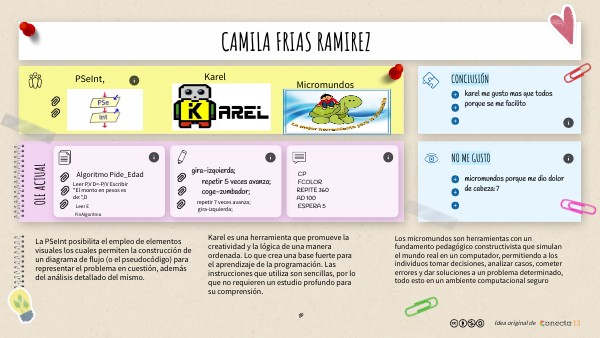 CANVAS APRENDIZAJE | Genially