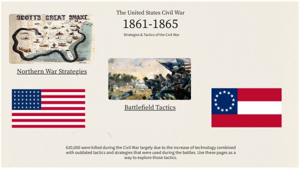 Civil War Strategies & Battles