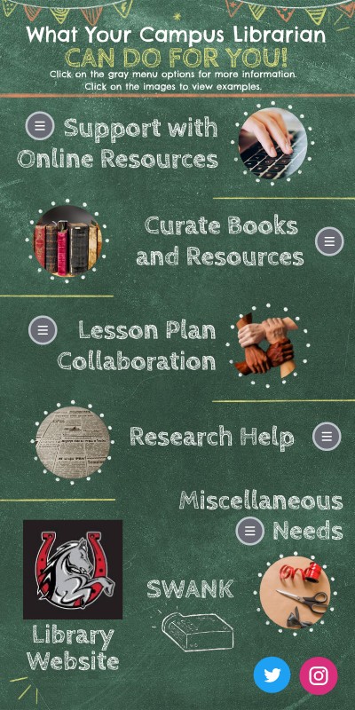 LIBRARY MENU OF SERVICES