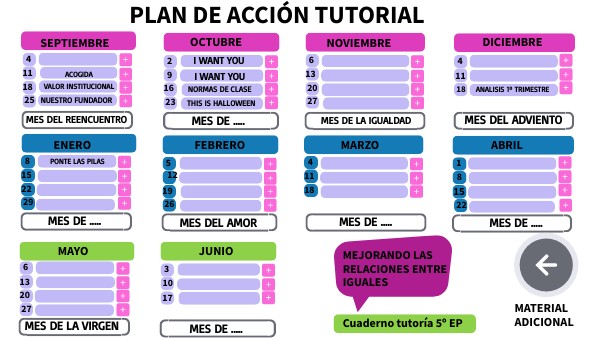 PAT 5º EP | Genially