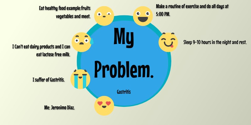 My problem