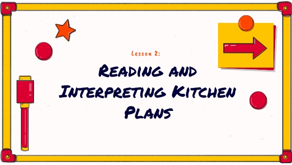 Copy - Reading and Interpreting Kitchen Plans | Genially