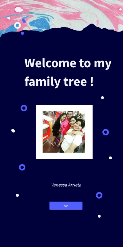 Vane's family tree | Genially