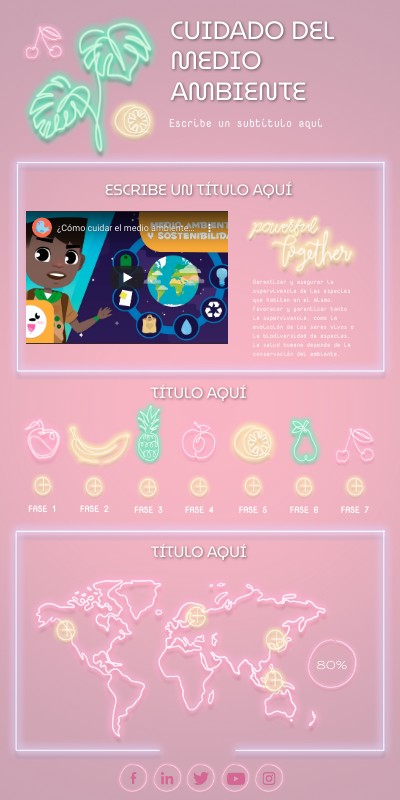 infografia medio ambiente | Genially