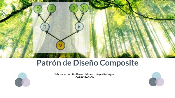 Patrón de diseño Composite | Genially