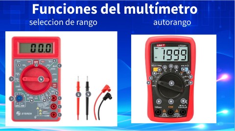 Funciones del multímetro | Genially