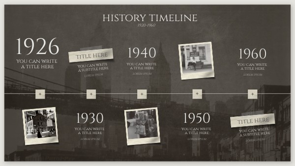 HISTORY TIMELINE | Genially