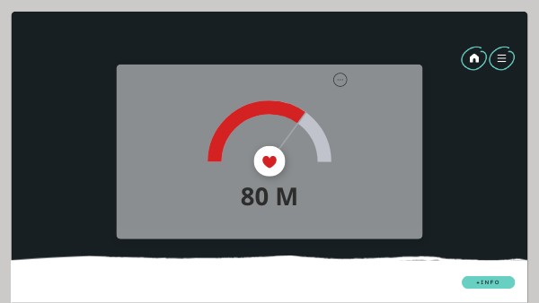 SHARING HOTEL EXAM GRP PRESENTATION