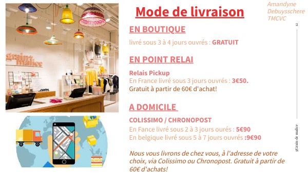 les modes de livraisons