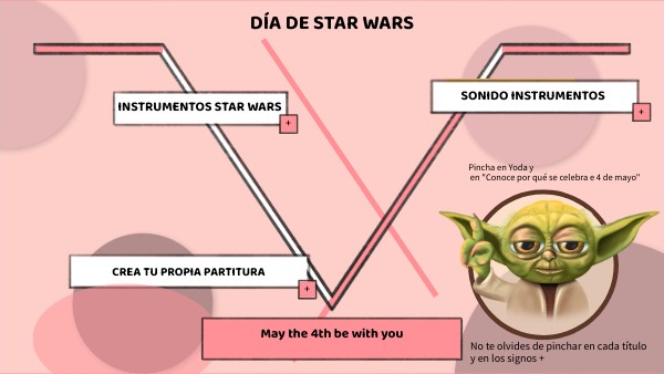 Día de Star Wars