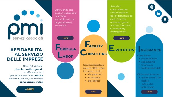 Presentazione PMI | Genially