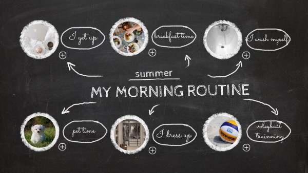 My summer morning routine | Genially
