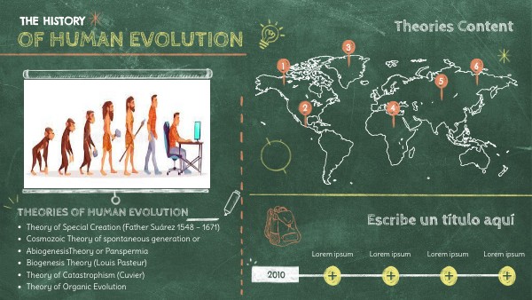 The History of Human Evolution | Genially