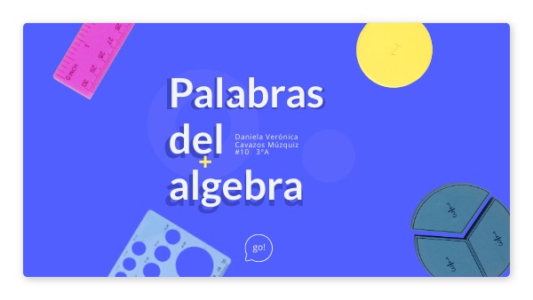 Terminología del algebra | Genially