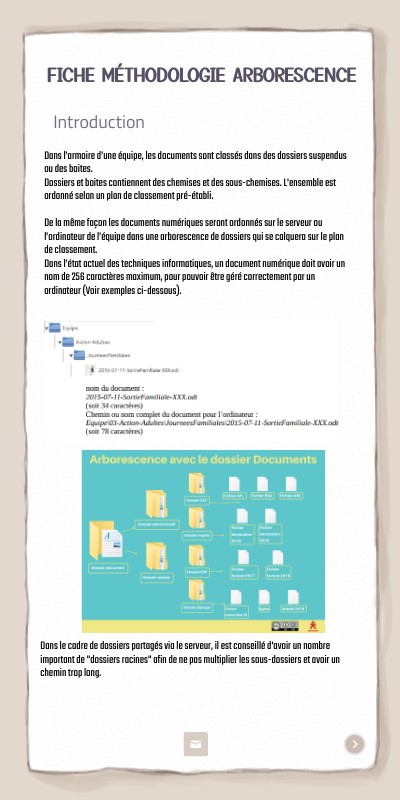 Fiche méthodologie Arborescence | Genially
